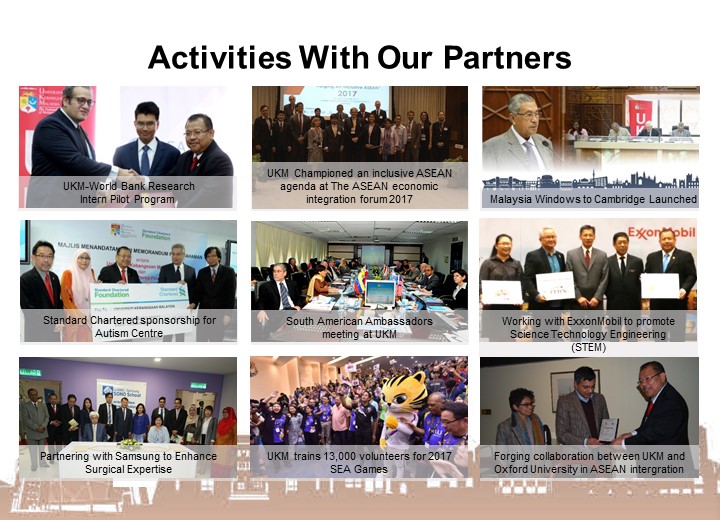 UKM Highlights 2019 – Pusat Strategi UKM