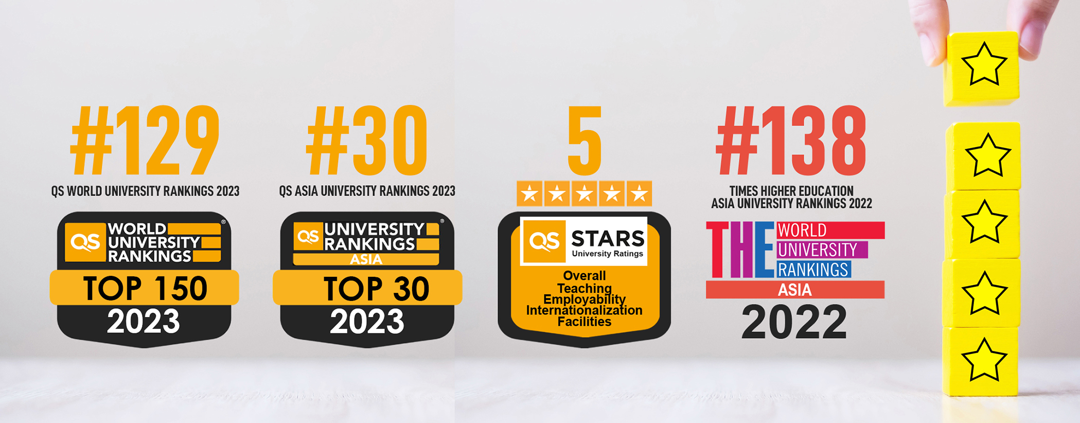 PUSAT STRATEGI UKM – Universiti Kebangsaan Malaysia
