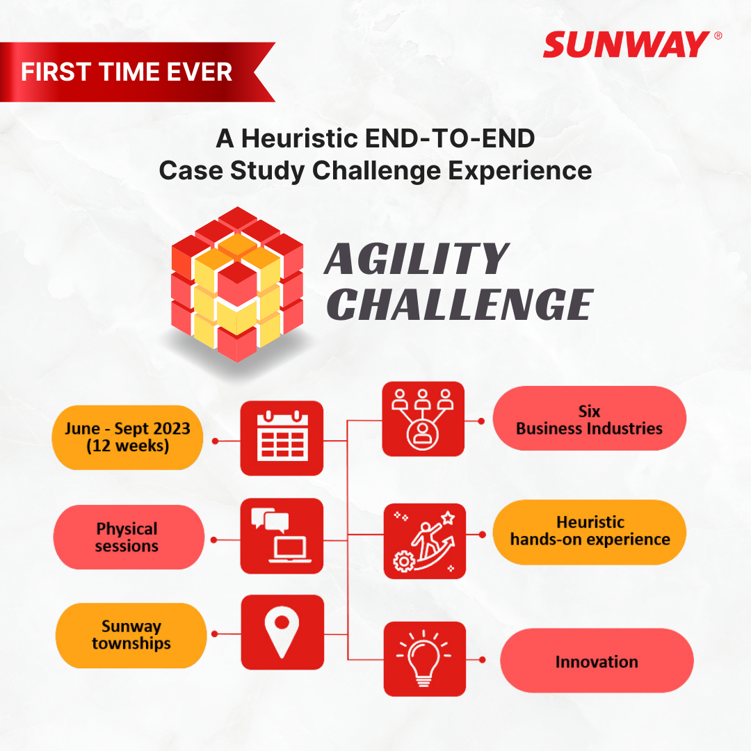 Sunway Agility Challenge – APPLICATION IS OPEN NOW! | PUSAT PEMBANGUNAN ...