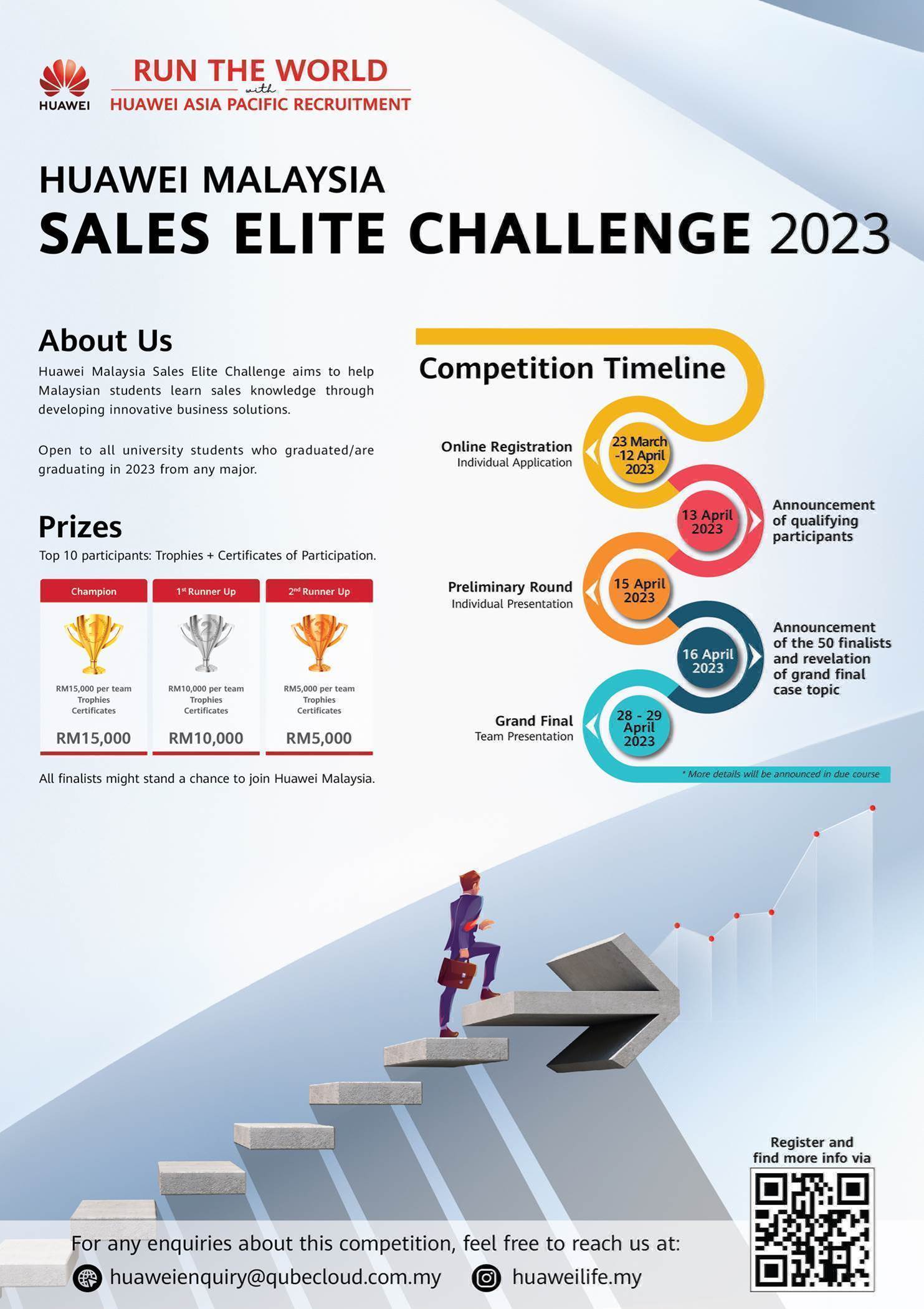 Huawei Malaysia Sales Elite Challenge 2023 | PUSAT PEMBANGUNAN KARIER ...