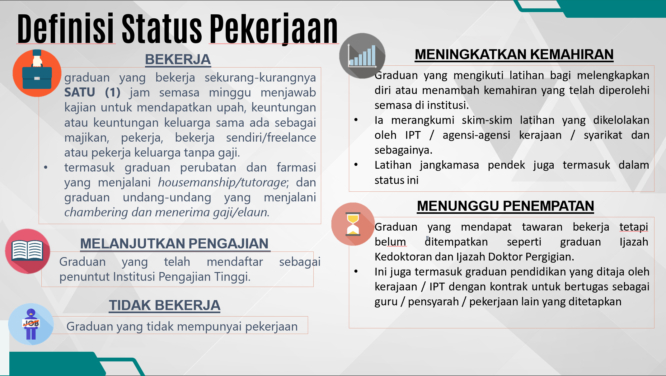 Kajian Pengesanan Graduan (SKPG) | PUSAT PEMBANGUNAN KARIER UKM / UKM ...