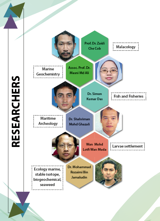 Climate Change- OCEAN ACIDIFICATION LABORATORY - UKM-YSD Chair for ...