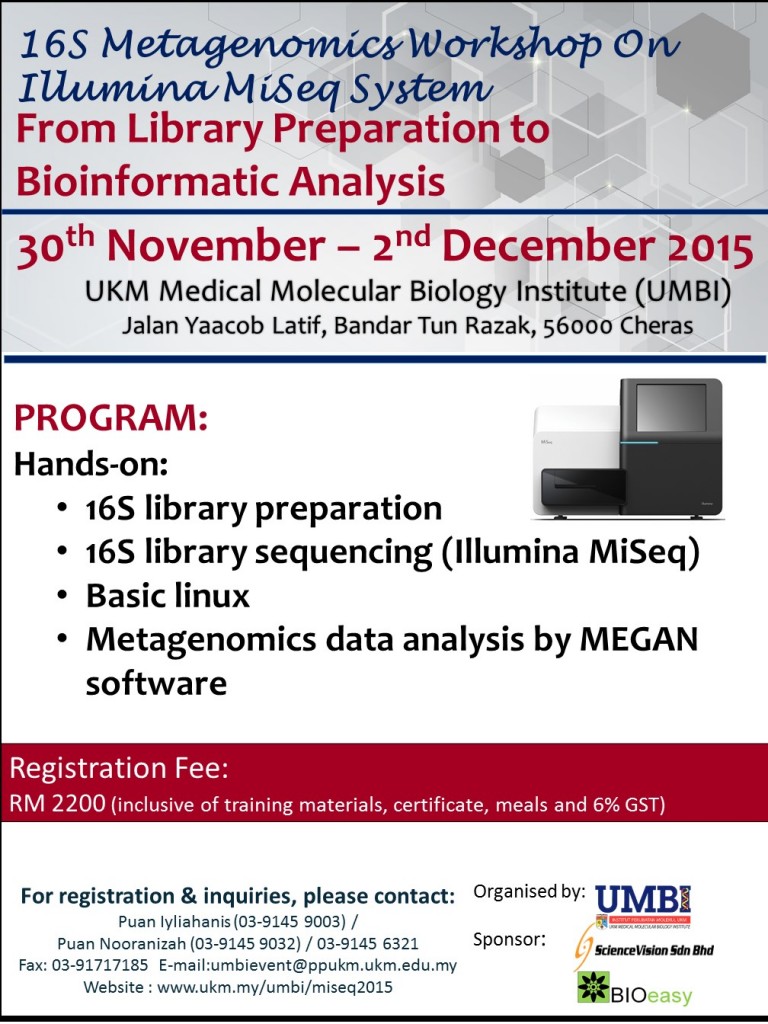 16S Metagenomics Workshop On Illumina MiSeq System : From Library ...