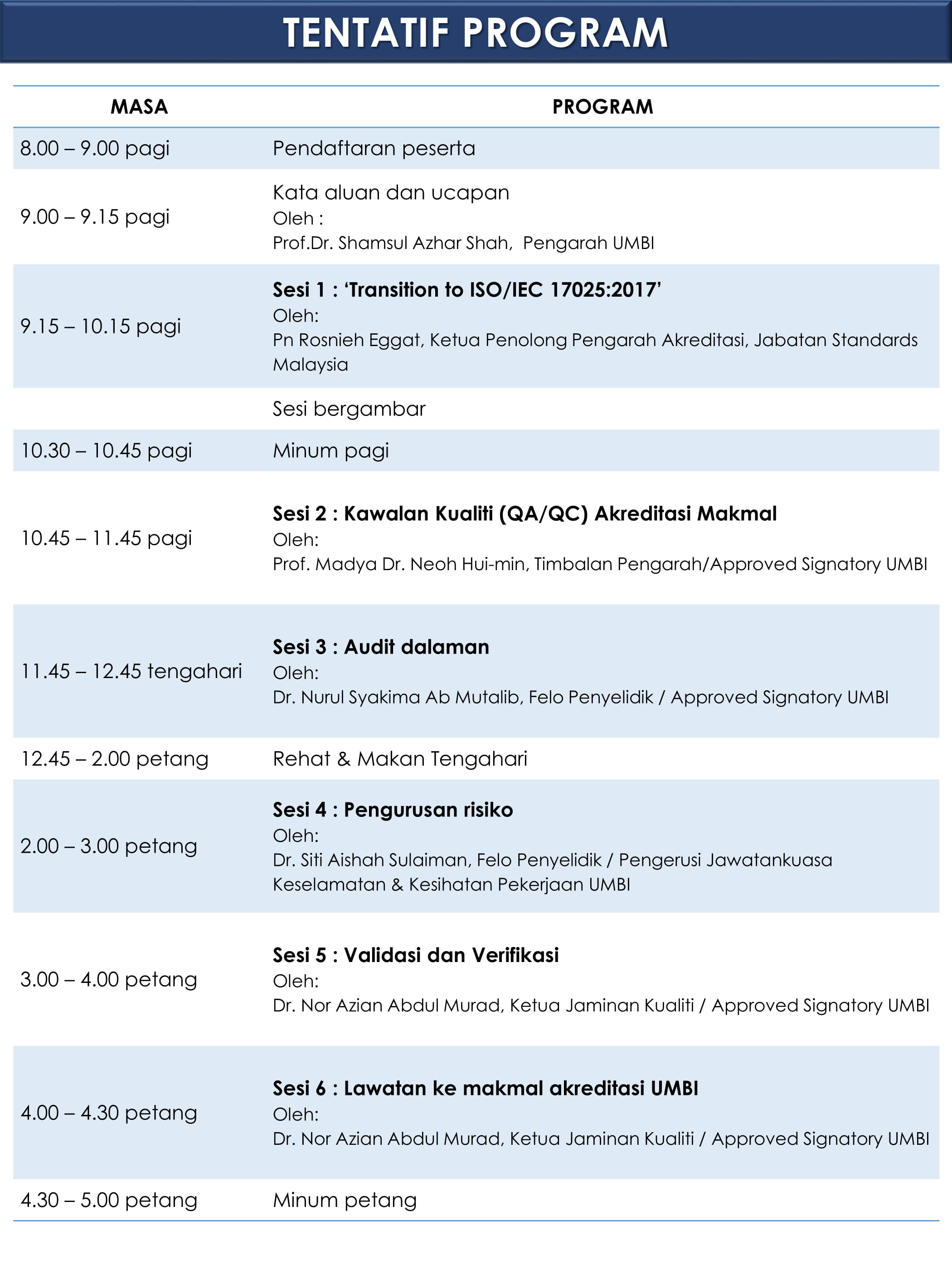 Seminar Kualiti UMBI | UKM Medical Molecular Biology Institute