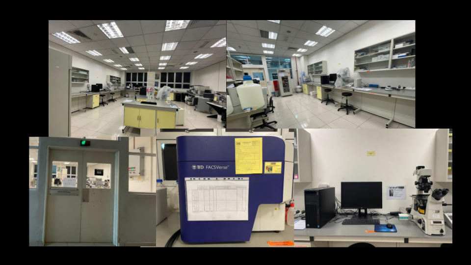 Functionality of Biology & Genetic Engineering | UKM Medical Molecular ...