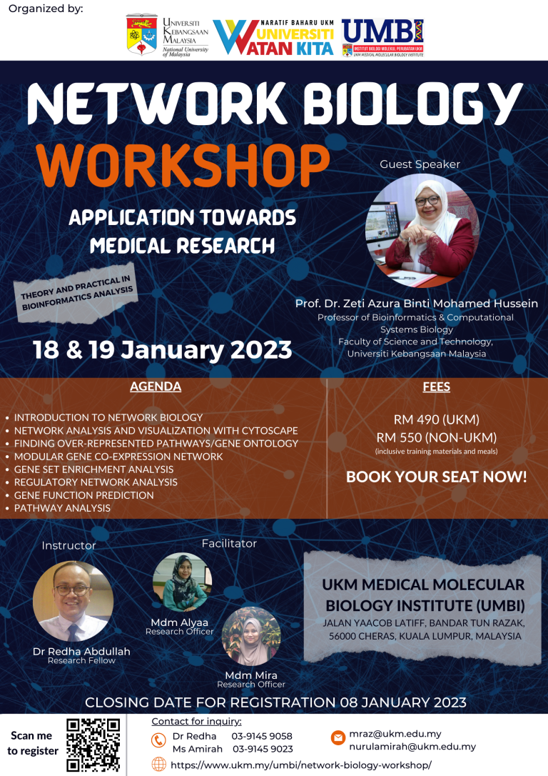 Network Biology Workshop | UKM Medical Molecular Biology Institute