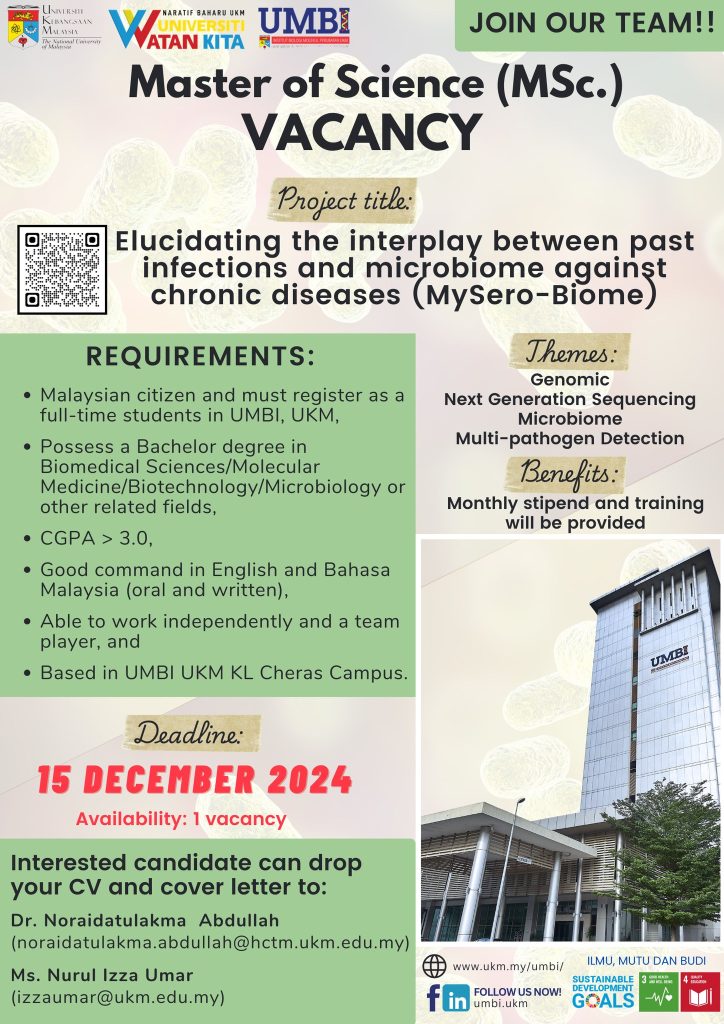 Master of Science (MSc.) Vacancy | UKM Medical Molecular Biology Institute