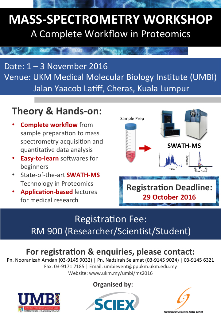 Workshop: Mass-Spectrometry | UKM Medical Molecular Biology Institute