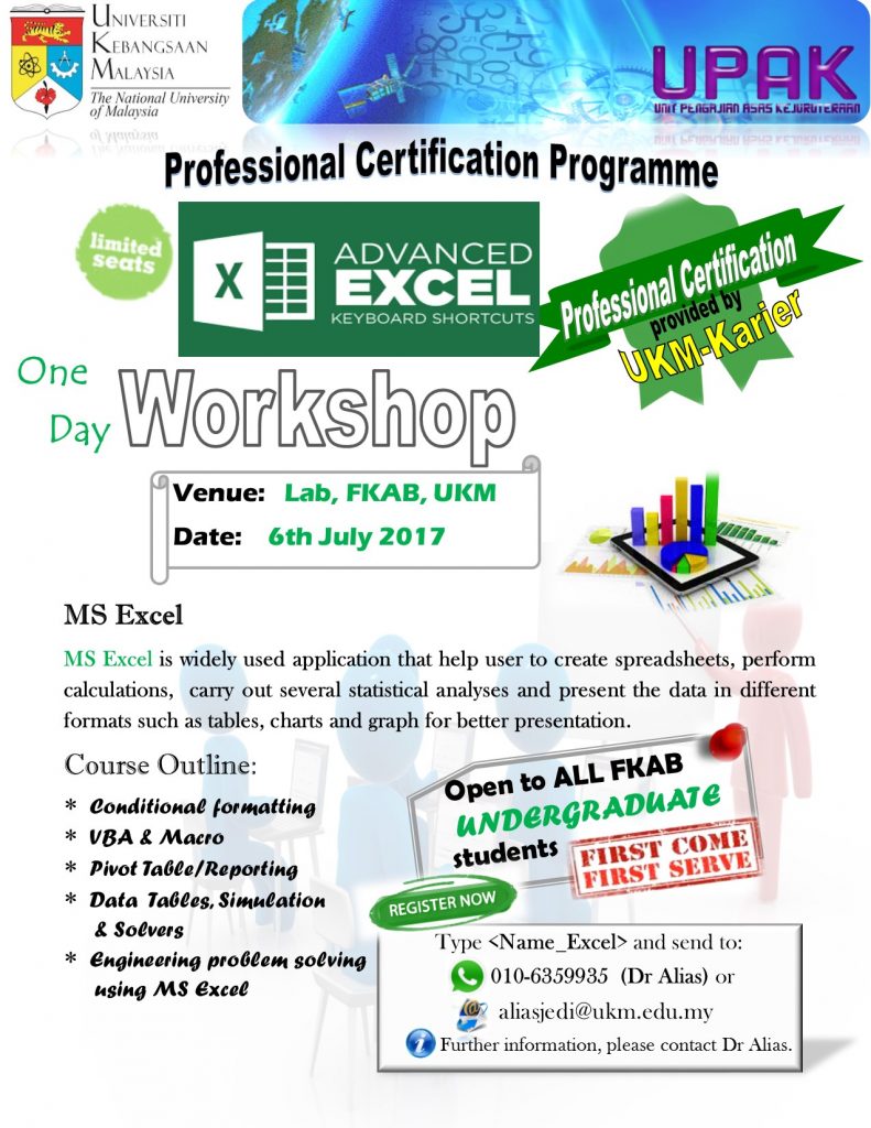 Professional Certification Workshop | Fundamental Engineering Studies ...