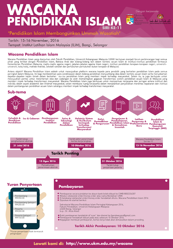 Muat Turun Bahan – WACANA PENDIDIKAN ISLAM KE 12